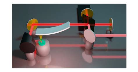 Xiaoji Xu On Linkedin Fourier Transform Atomic Force Microscope Based Photothermal Infrared…