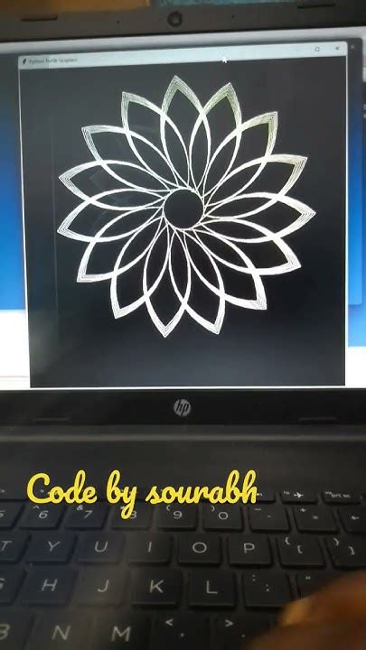 Pythons Code New Newyork Post Photo Python Fast Coding Pythontricks Pythoncode Termux