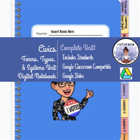 Digital Notebook For Civics Forms Types And Systems Of Gov Inb In
