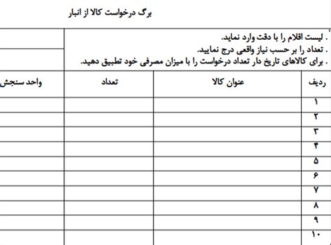 مای داکیومنت بانک جامع مستندات اداری و مالی