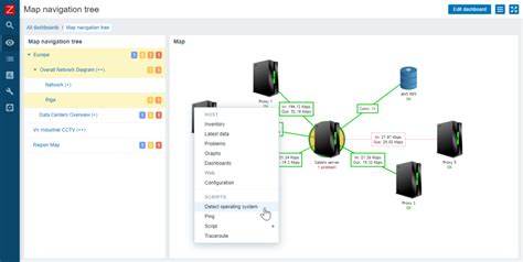 Zabbix Monitoring Solution Cost Reviews Capterra Australia