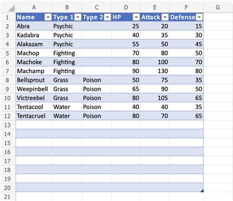 excel tables