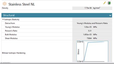 Week 11 Car Crash Simulation Skill Lync Week 11 Car Crash Simulation Skill Lync