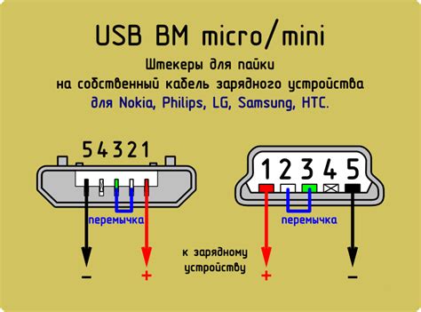 Распиновка микро usb разъема для зарядки своими руками