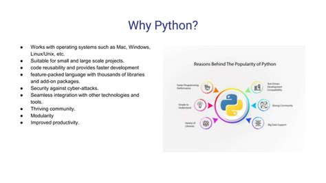 Extensive App Development Using Python Pptx