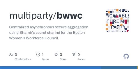 github multiparty bwwc