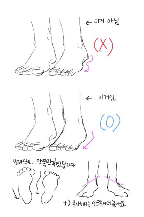 1 Twitter 인체 드로잉 드로잉 강좌
