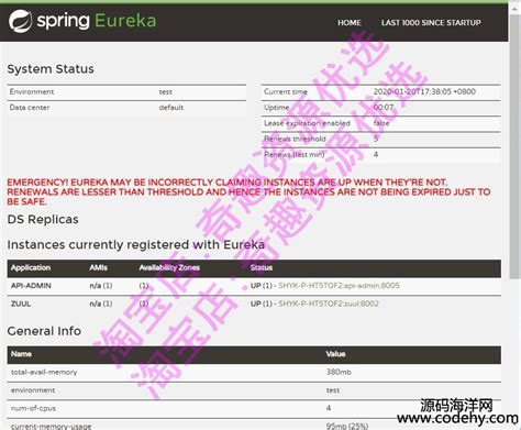 2062 Java 敏捷开发框架 权限 Springcloud Springboot Vue源代码 程序 源码海洋网