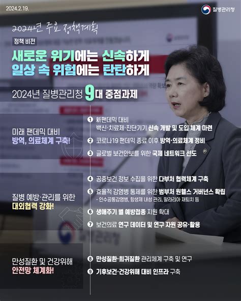 2024년 질병관리청 주요 정책계획 9대 중점과제 홍보지 홍보자료 알림·자료 질병관리청