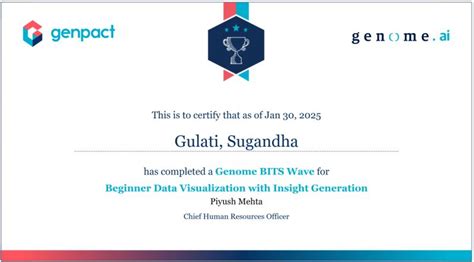 Ai Datavisualization Learning Q1reflection Aifluency Datadriven