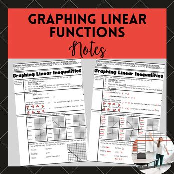 Graphing Linear Inequalities Notes W Key By Algebra With Ms Amy