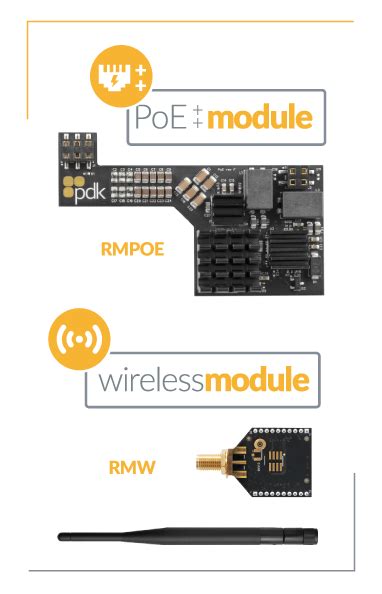 How To Build The Perfect Pdk System Prodatakey Blog