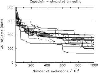 HMC Algorithm Markvardsen S Academic Web
