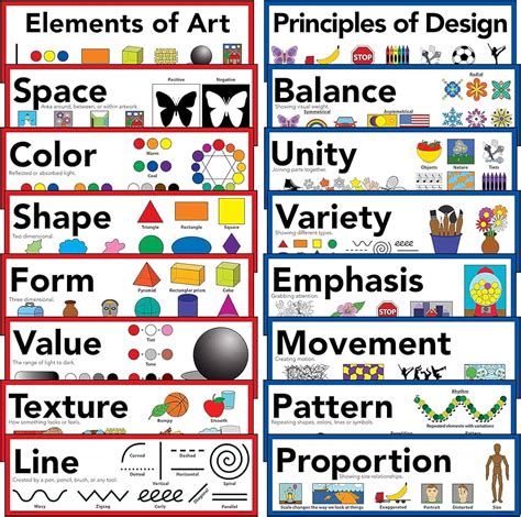 Visual Arts Elements Of Art And Principles Of Design