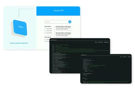 why you should develop with the coveo platform