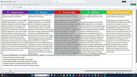 The Most Expensive Construction Projects In History