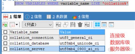 Mysql 1267 Illegal Mix Of Collations Utf8mb4generalciimplicit