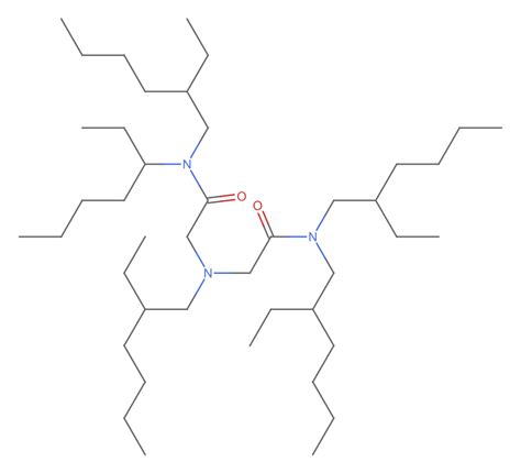 Parsing Molecular Identifiers From The Ideal Database Part 3 Schriers Sudelbücher