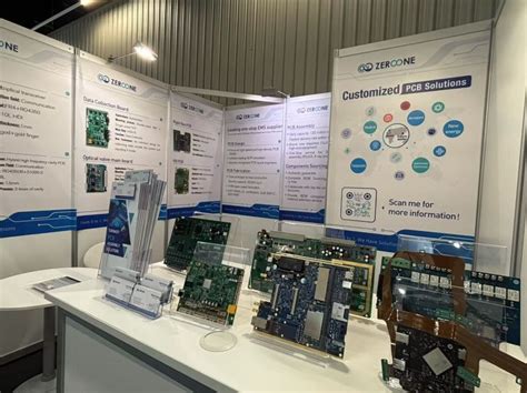 Embeddedworld Pcb Electronics Innovation Zero One Solution Ltd