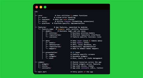 Flutter Clean Architecture And Clean Frontend Ui To Satisfy Clients And