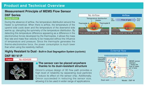 Omron Sensor Evaluation Board 2jcie Ev Review Element14 Community