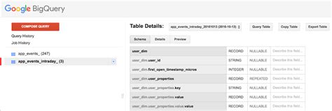 The Firebase Blog Announcing Realtime Exporting Of Your Analytics Data Into Bigquery