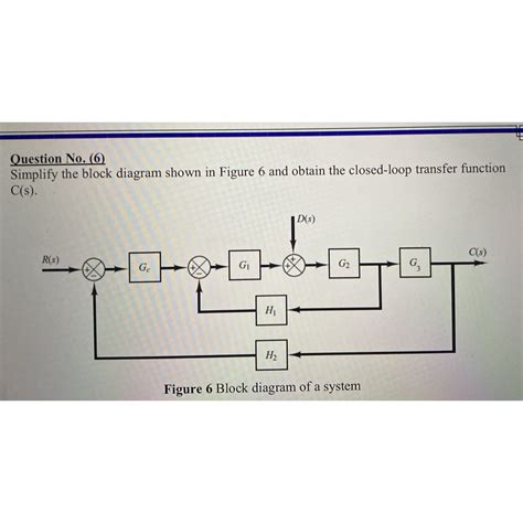 Solved Question No Simplify The Block Diagram Shown In Chegg