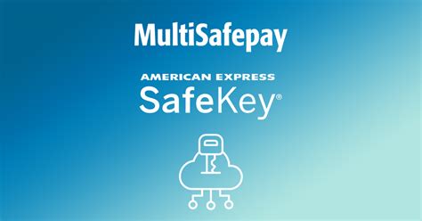 American Express SafeKey MultiSafepay