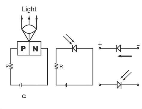 Photodiode Construction And Working Electronic Clinic