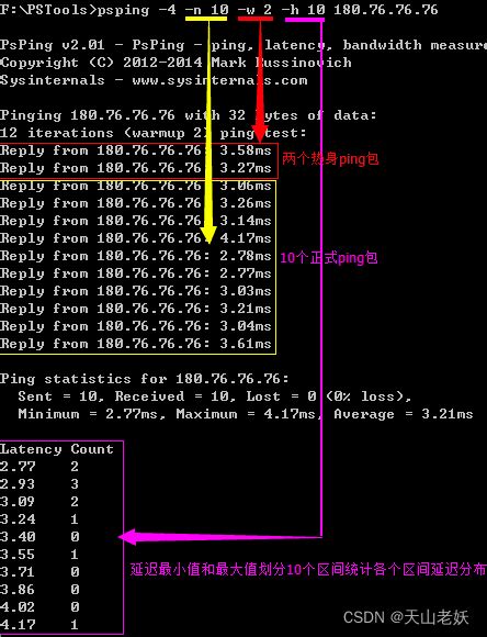 Linux性能优化（八）——网络测试工具linux Tcpping Csdn博客