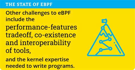 Ebpf Optimizing Performance And Features The Linux Foundation Posted On The Topic Linkedin