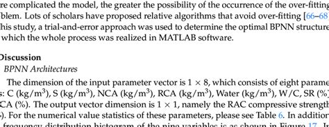 Numerical Value Statistics Of Experimental Parameters Download