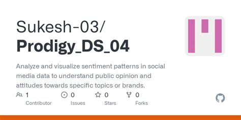 Github Sukesh 03prodigyds04 Analyze And Visualize Sentiment