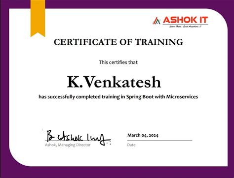 Venkatesh Kanala On Linkedin Springboot Microservices Continuouslearning Softwaredevelopment