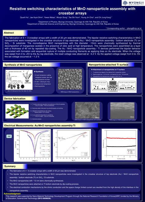 Pdf Resistive Switching Characteristics Of Mno Nanoparticle Assembly With Crossbar Arrays