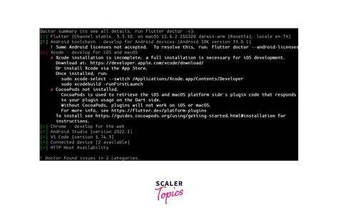 how to install flutter scaler topics
