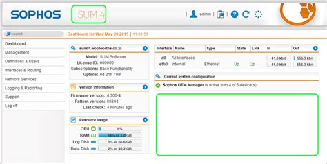 Introduction To Sophos Sum Sophos Utm Manager