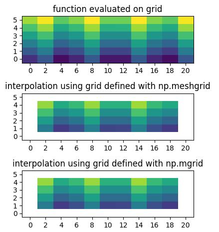 Python Plotting Interpolated D Data As A D Image Using Matplotlib Stack Overflow