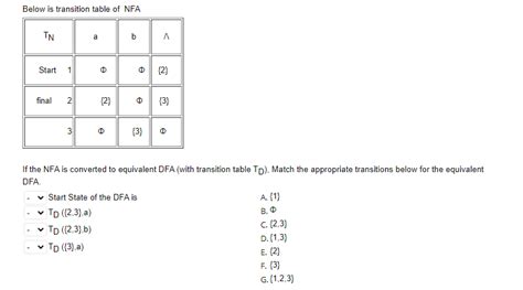 below is transition table of nfa if the nfa is