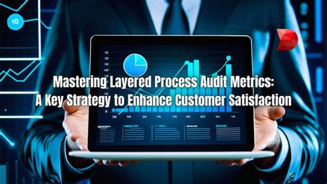 Mastering Layered Process Audit Metrics A Full Guide DataMyte
