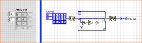 Solved Reshape Array Ni Community