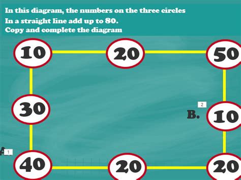 Addition And Subtraction Of Whole Numbers Teaching Resources