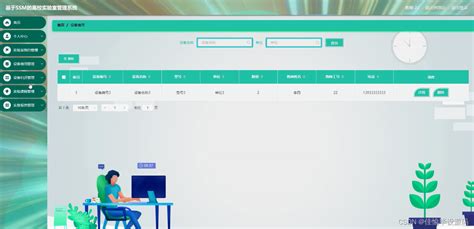 Nodejs毕业设计基于的高校实验室管理系统（express附源码） Csdn博客