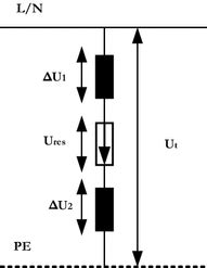 Limiting Voltage On The Terminal Equipment Download Scientific Diagram