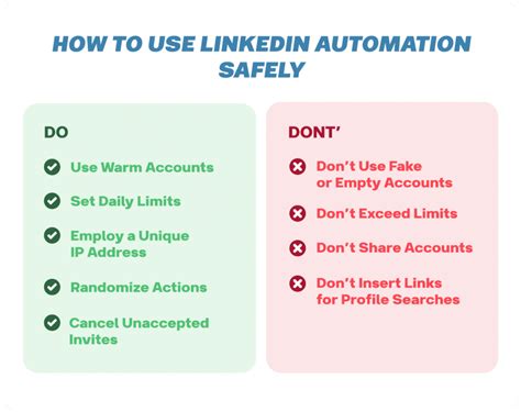Bad Linkedin Extensions List Avoid An Automation Warning