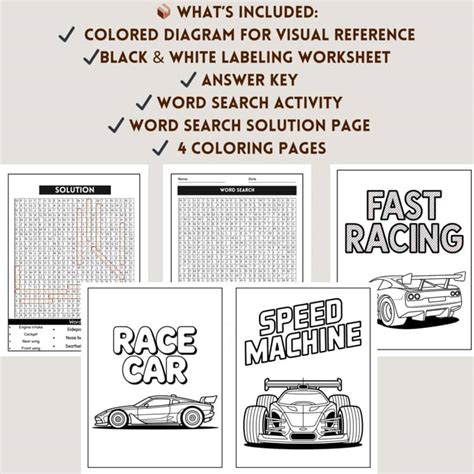 Parts Of A Race Car Activities Labeling Vocabulary Word Search
