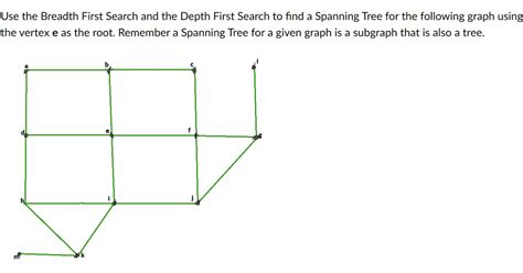 Solved Use The Breadth First Search And The Depth First Search To Find