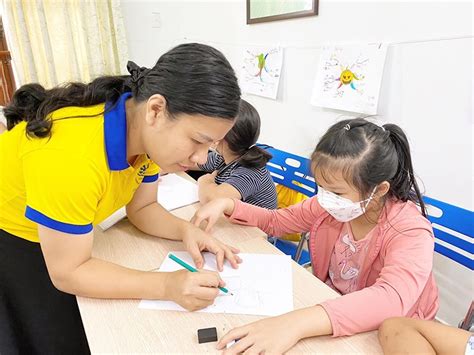 Ceo Hiền Phương Phương Pháp Của Gs Tony Buzan Giúp Cho Việc Học Của