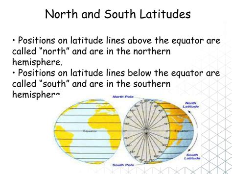 PPT Discovering Earth Latitude And Longitude Mapping Skills Lab PowerPoint Presentation ID