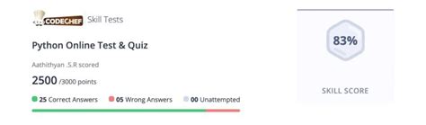 aathithyan s r on linkedin 100daysofcode python codechef